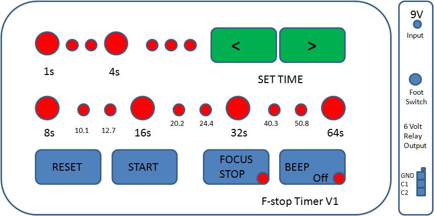 Home page of fstoptimer - www.Geocities.ws