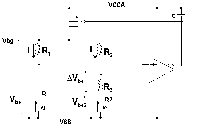 basic building blocks for analog/mixed signal ICs