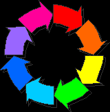 Color Correspondences