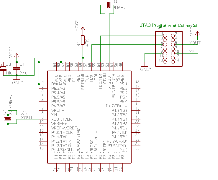 Hardware Support Tips