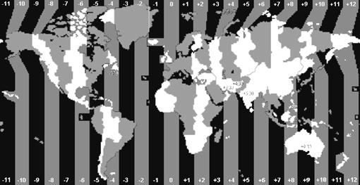KAPITEL 2 - Formeln und Berechnungen zur Zeit