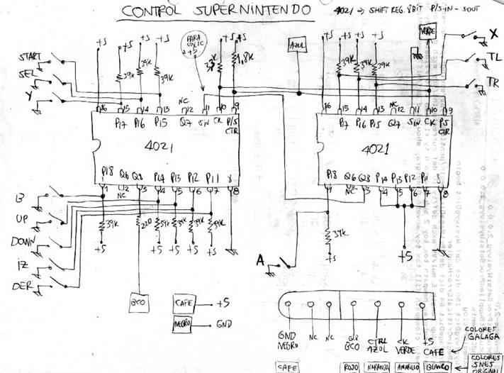 NINTENDO CONTROLLERS