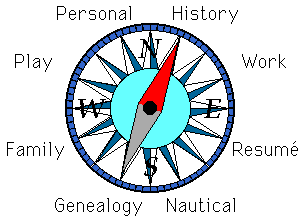 Geoff Wilkie's Home Page