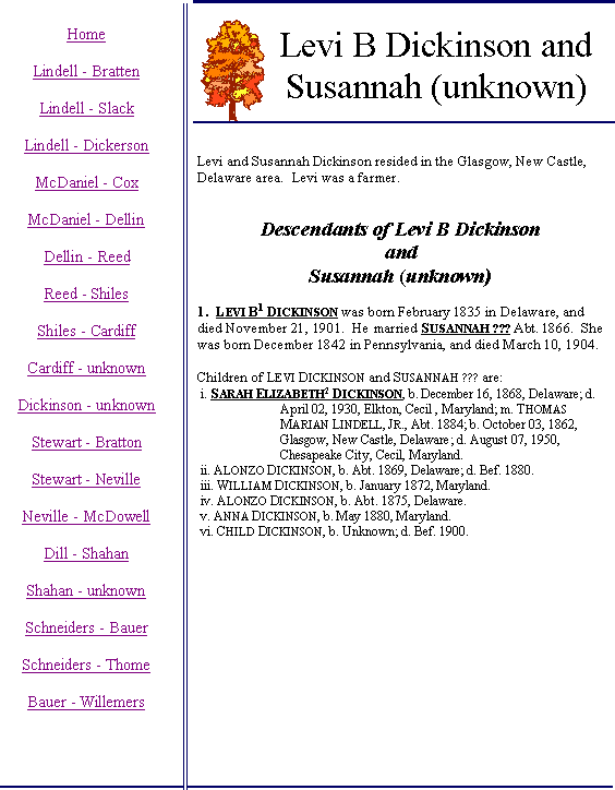 Levi B Dickinson and Susannah (unknown)