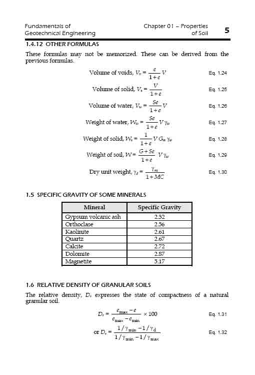 Fundamentals on Geotechnical Eng