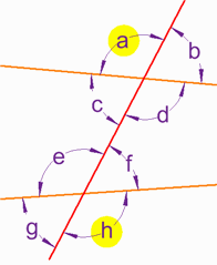 MathInik:A fun way to learn Mathematics!