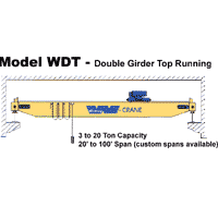 W-Crane Specifications