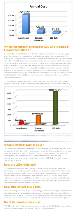 GC_EL_LED.html