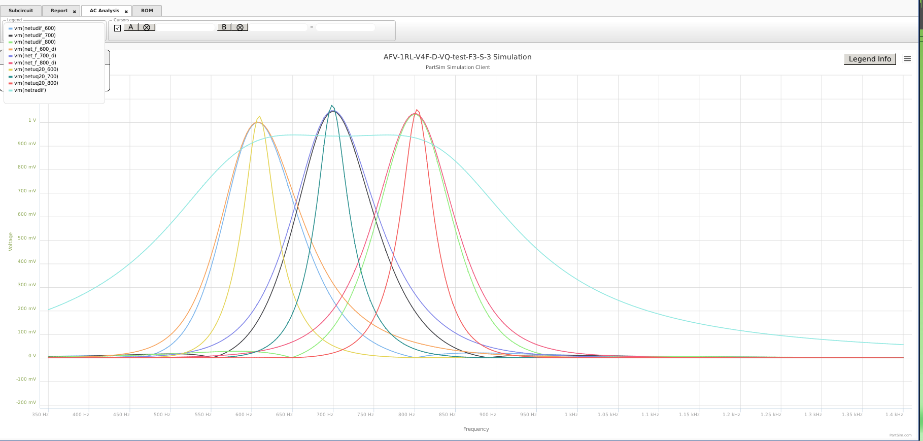 GC_ET_AFV-3RL-V4F-D-test-F3.html