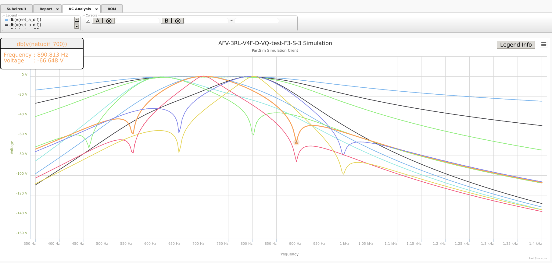 GC_ET_AFV-3RL-V4F-D-test-F3.html