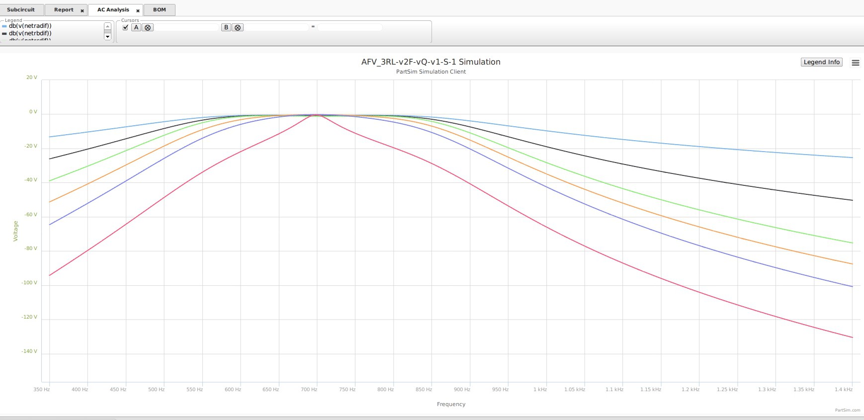 GC_ET_AFV_3RL-2VF-VQ.html