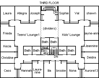 Maps of Our Inside House
