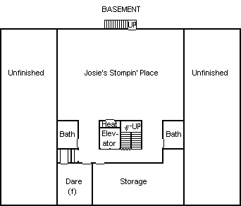 Maps of Our Inside House