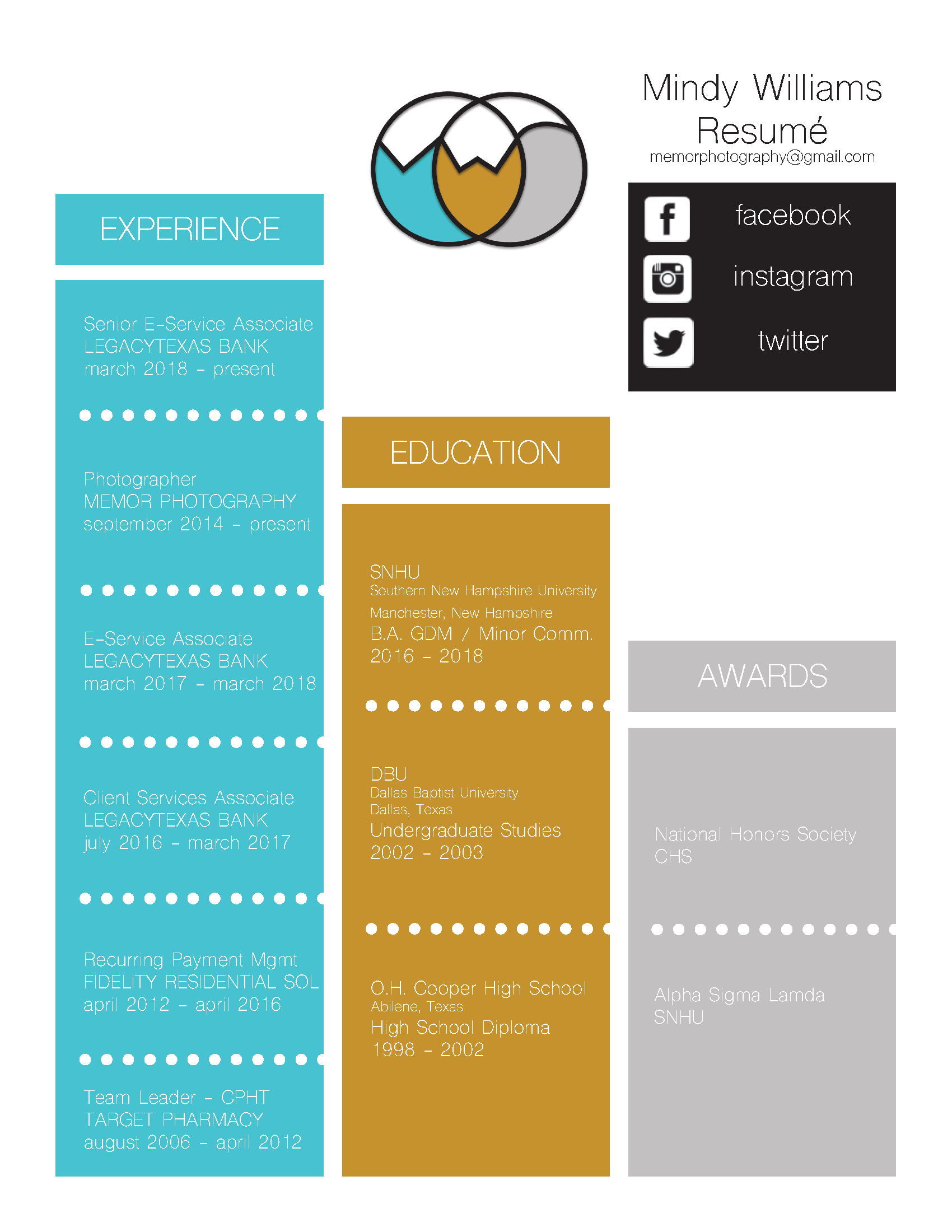 Mindy Williams Personal Portfolio - About Me