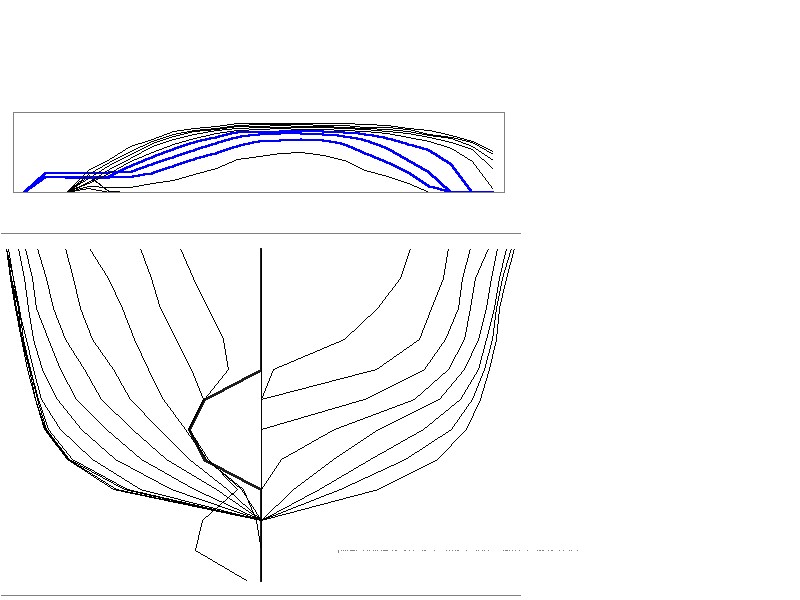 Wave Resistance of Ship's Hulls