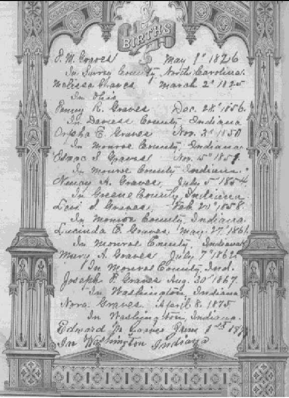 Graves Family Births (Griffith History)