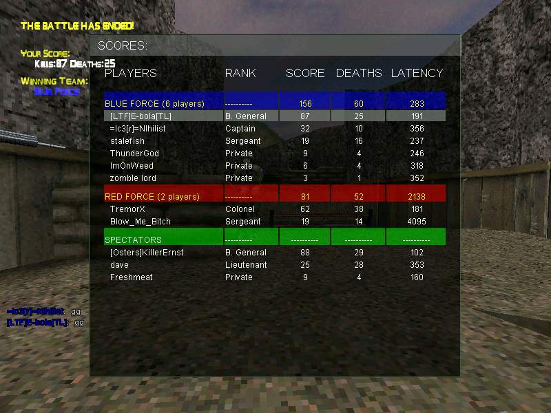 Screenshots - Lambda Task Force