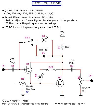 Germanium Bazz Fuss