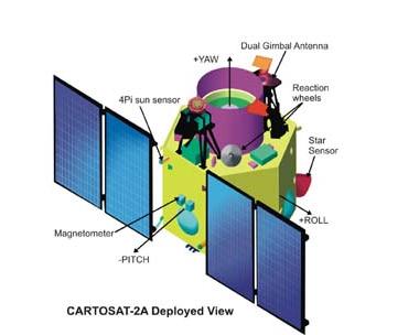 CARTOSAT-2A - Indian Remote Sensing Satellite Series