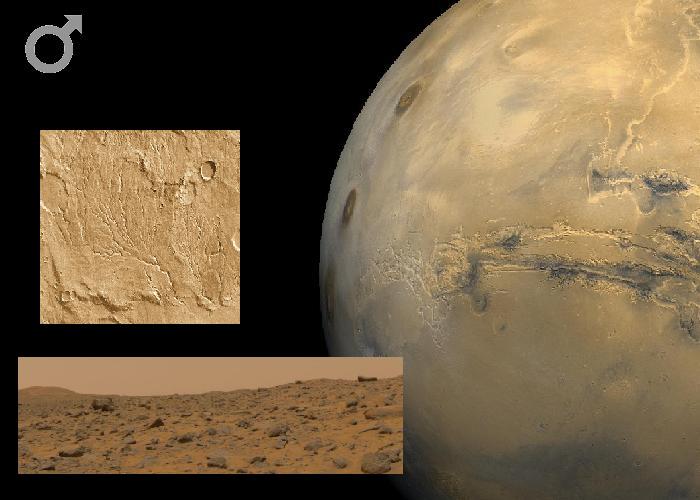 MARS : : X-PLANETS