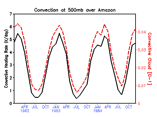 Two graphs with different y-scale in the same plot – modelhelptokyo