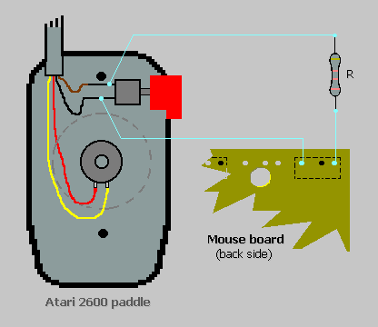 Atari 2600 Paddle for PC