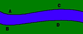 Earth Science Review - Weathering and Erosion