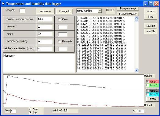 Selectec Consultants Ltd, Research, engineering, tailer made ...