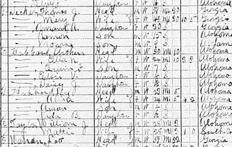 Arthur Hubbard Genealogy