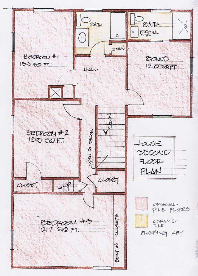 The House Floor Plans