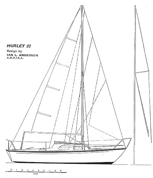 Hurley 22 - Design & Construction