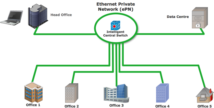 husnasaudi third page