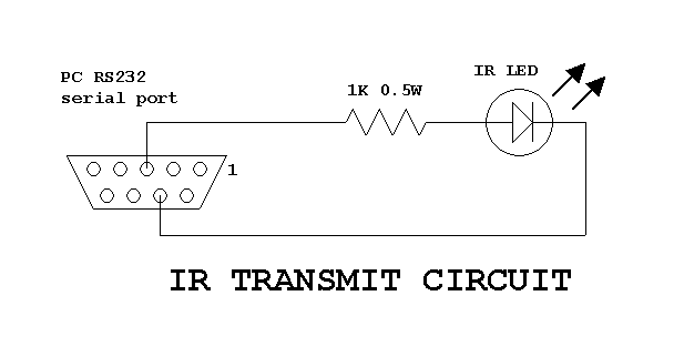 Henry Yiu's Home Page - Infrared Remote Control Terminal