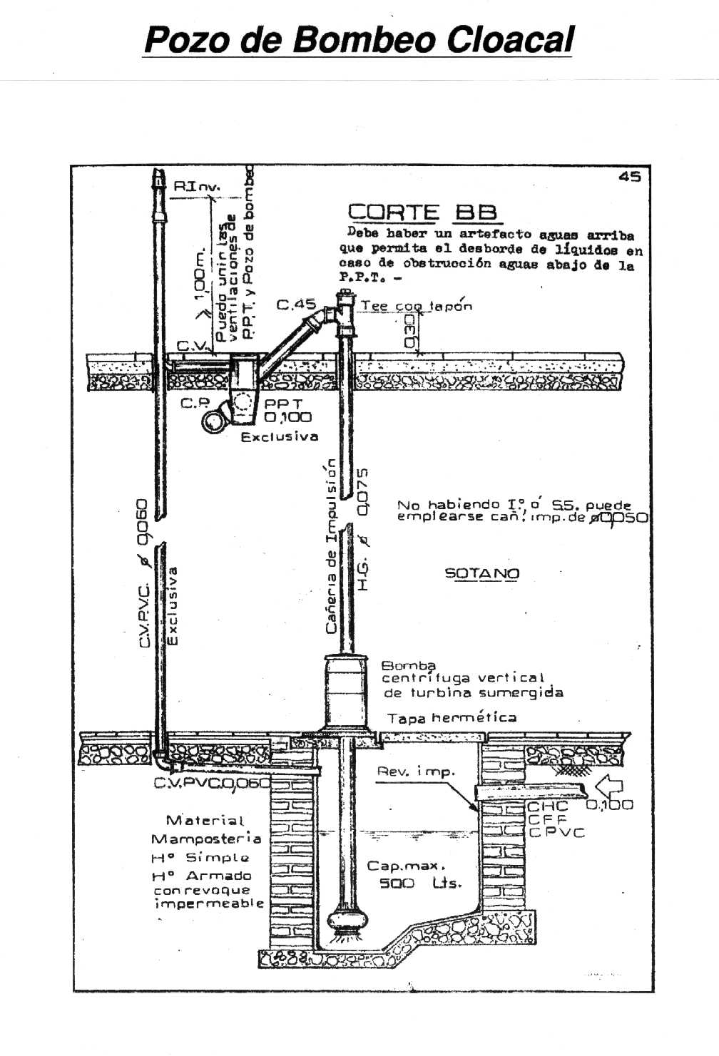 Index of /i2_benbassat/Teoricas/00_Cloacal