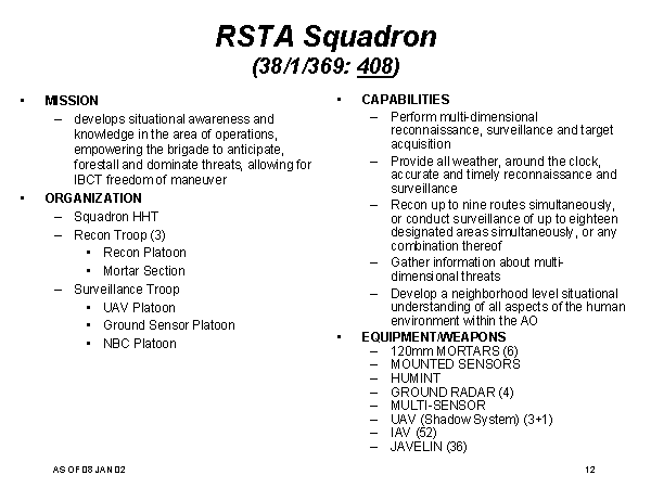 RSTA Squadron