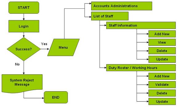New Page 1 [www.geocities.ws]