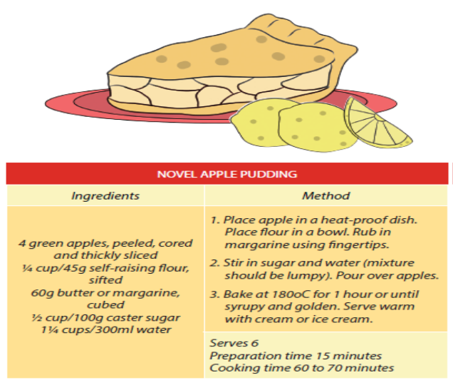 Contoh Teks Procedure | Teks Procedure Bahasa Inggris