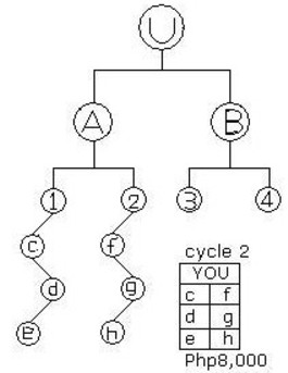 BUSINESS EMPIRE, INC.