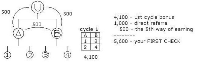 BUSINESS EMPIRE, INC.