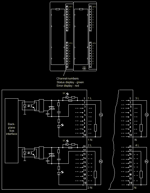 Recursos de Ingeniería - ¿Qué es un PLC?