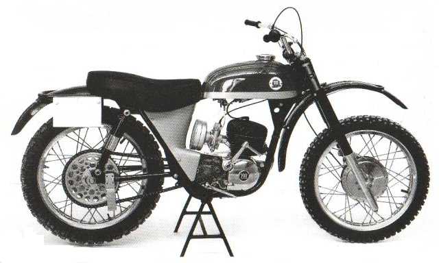 Impala Cross 175