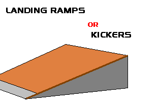 WELCOME TO: Incline Ramp Company