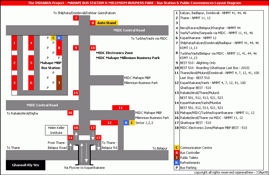 INDIABUS - Navi Mumbai Bus Information - MIDC Mahape & Millenium ...
