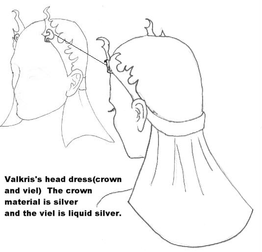 headdressvalkris