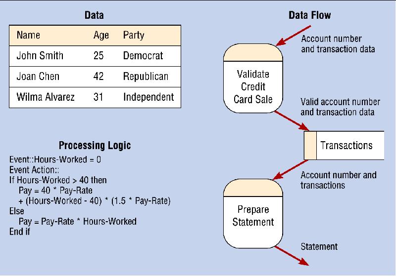 Hosted by www.Geocities.ws