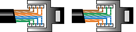 CAT5 RJ45 Jack & Plug Diagrams