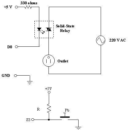 Parallel Port Interfacing and Programming - AC Load Interfacing