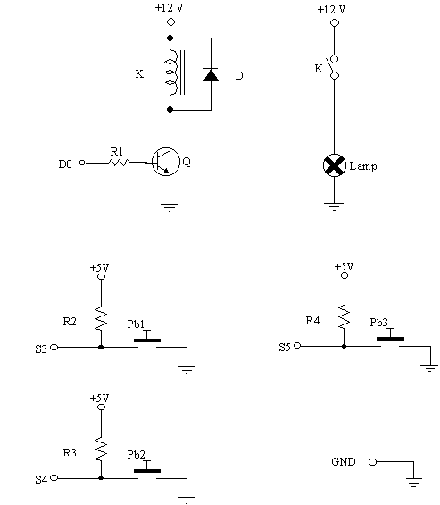 Parallel Port Interfacing and Programming - Relay, Solenoid and Coil ... Parallel Port Interfacing and Programming - Relay, Solenoid and Coil ...