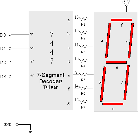 Parallel Port Interfacing and Programming - 7-Segment Display Interfacing