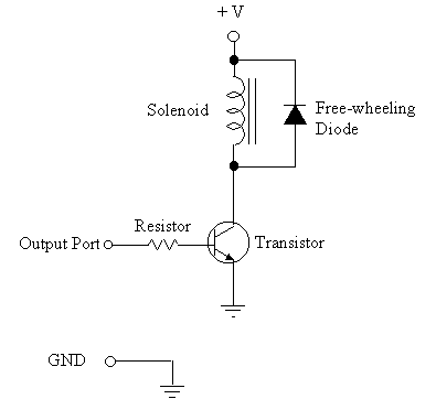Parallel Port Interfacing and Programming - Relay, Solenoid and Coil Interfacing